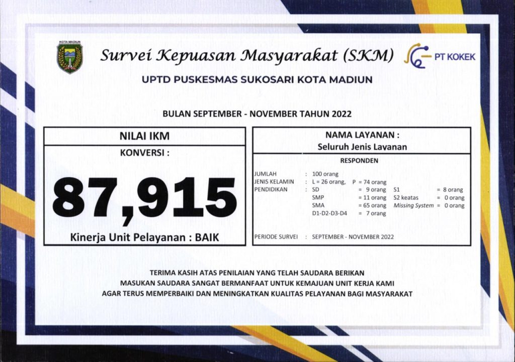 UPTD PUSKESMAS SUKOSARI – Kami Layani Anda Dengan Sepenuh Hati